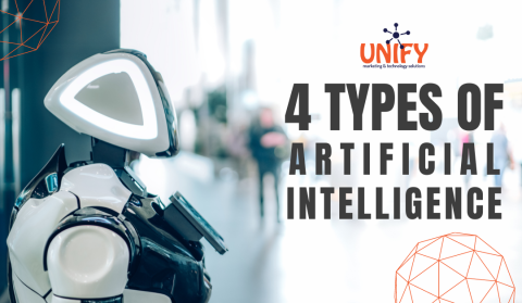 4 Types of Artificial Intelligence - Unify Marketing & Technology Solutions